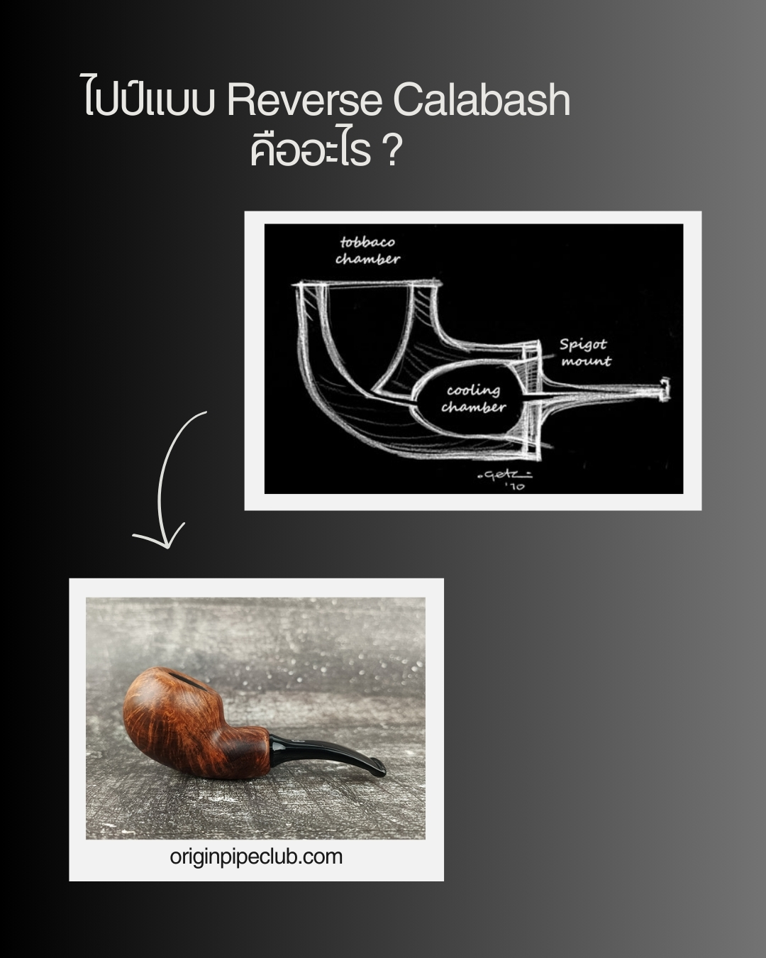 ไปป์แบบ Reverse Calabash คืออะไร